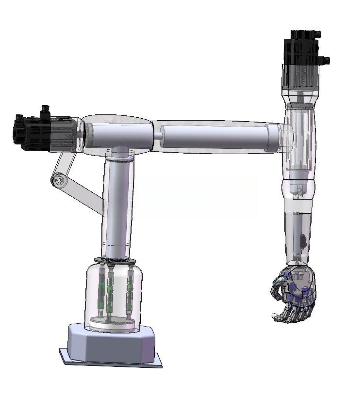 mechanical arm model | manyCAD